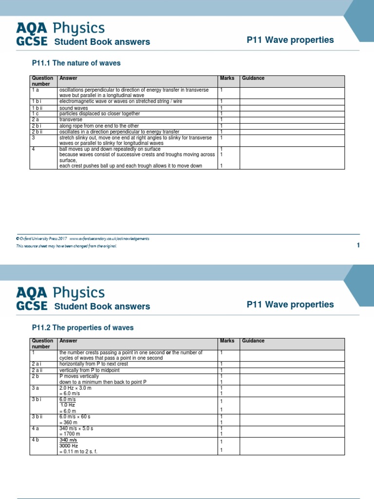 AQA GCSE Physics Combined End of Topic P11 | PDF