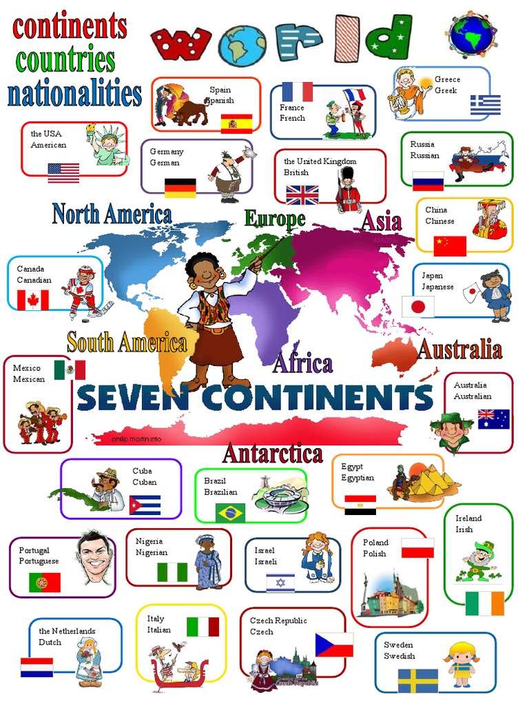 World Continents Countries Nationalities Flashcards Picture ...