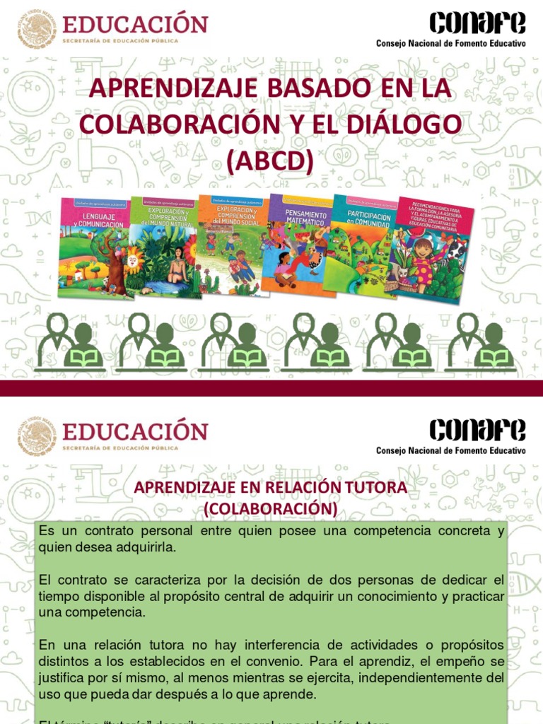 ABC Del ABCD | PDF | Aprendizaje | Conocimiento