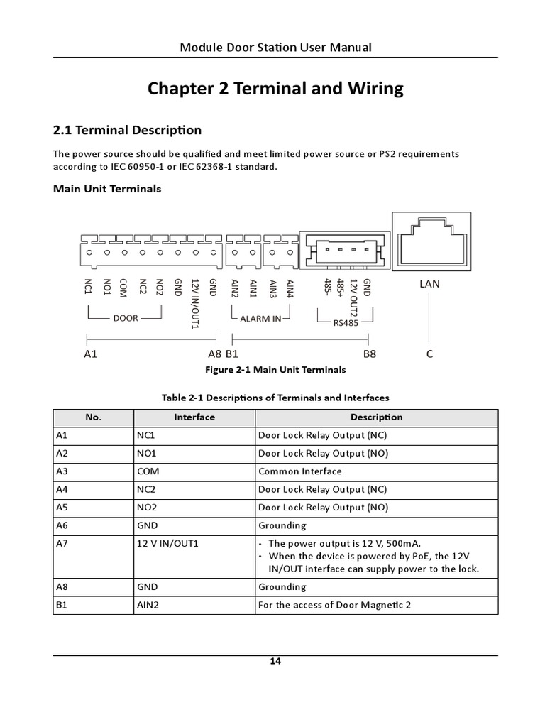 Terminales y Cableado de Módulo | PDF