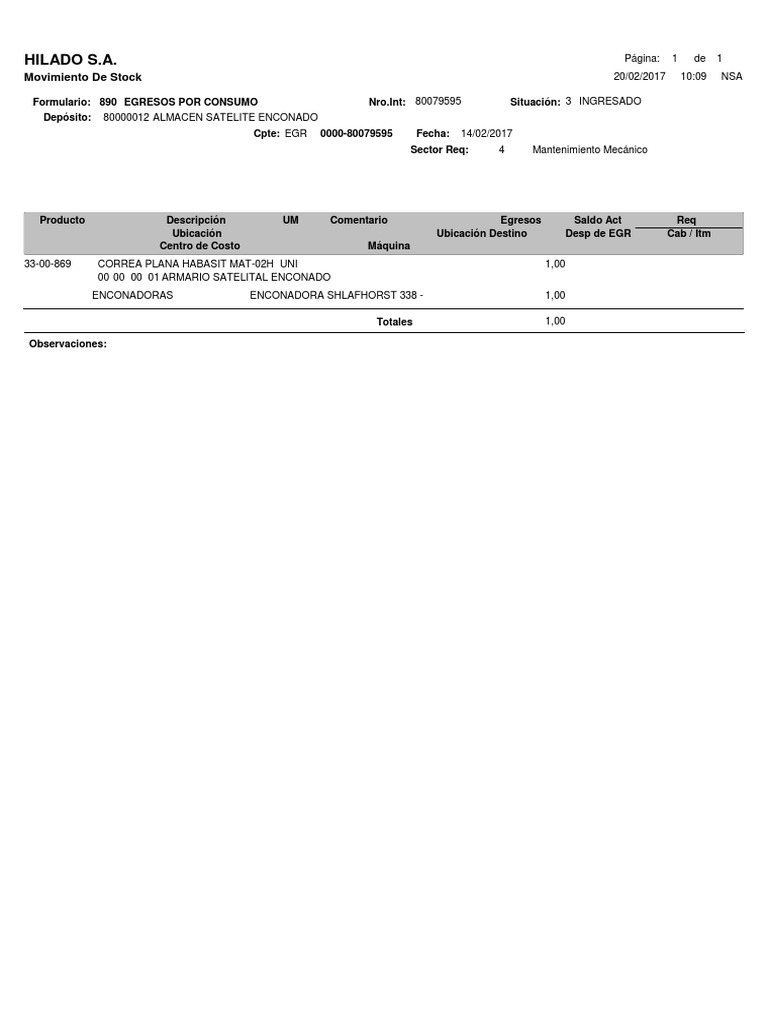 Satelital Enconado 20-02-2017 | PDF