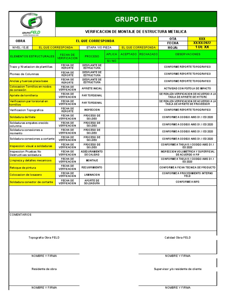 Formato de Liberacion para Obra | PDF | Tornillo | Procesos de negocio