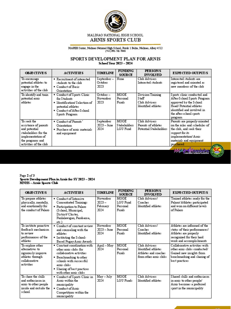Arnis Club Sports Development Plan SY 2023 2024 | PDF