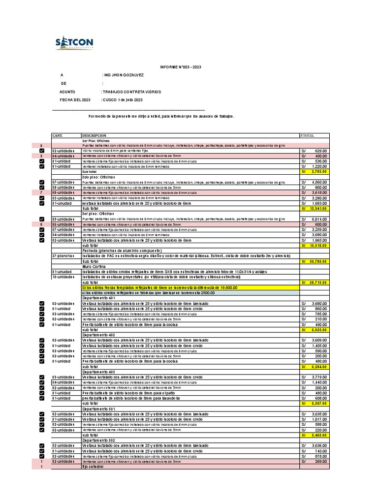 Cotizacion Ikaria1.Xlsx - Hoja1 | PDF | Ventana | Líquidos y fundidos de vidrio