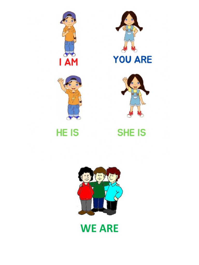 Verbo Tobe Dibujos | PDF