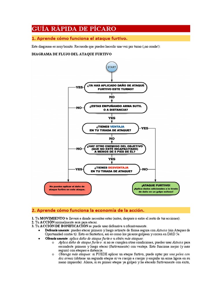 Guia Rapida Picaro | PDF