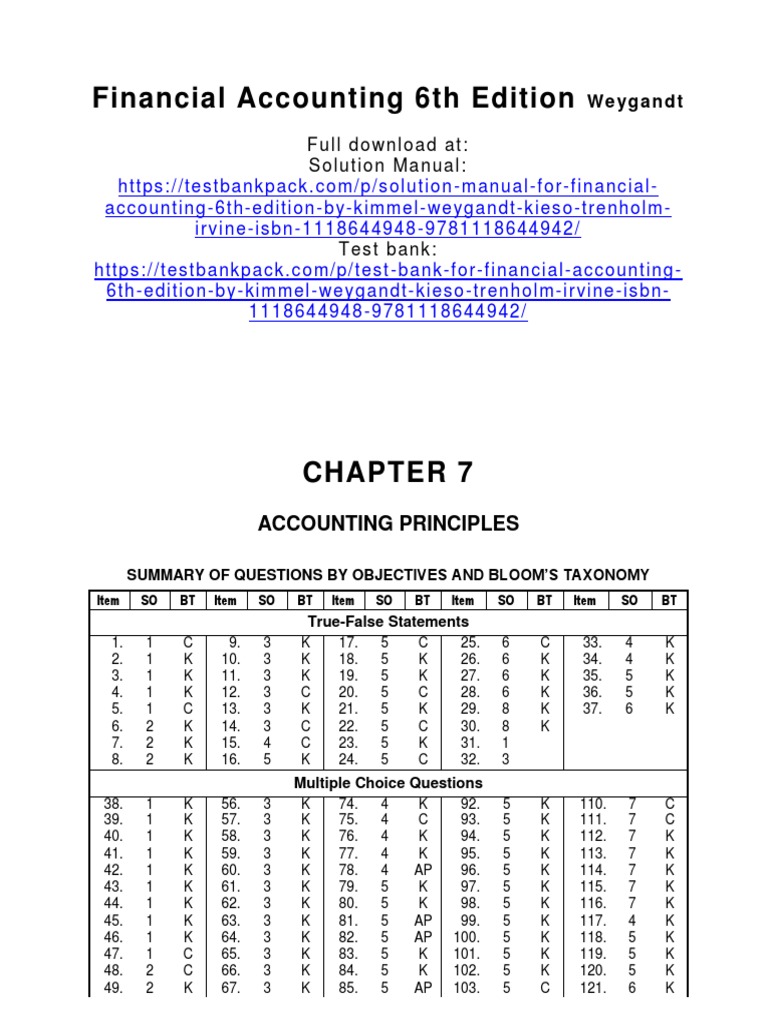 Financial Accounting 6th Edition Overview | PDF | Financial Accounting ...
