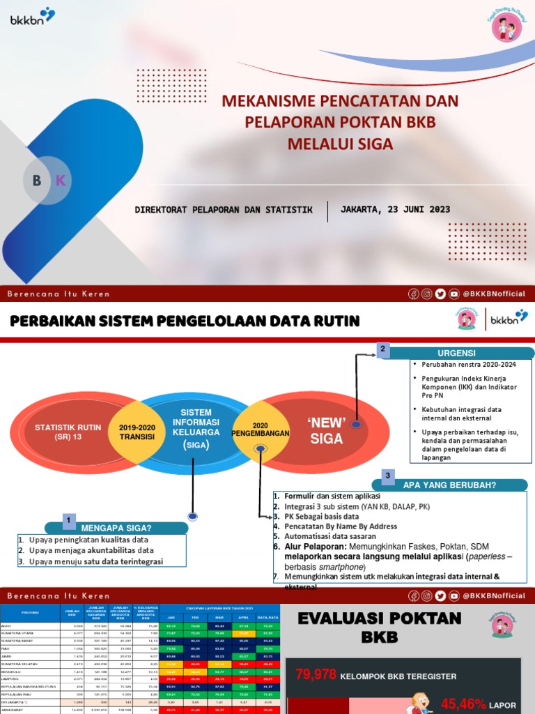 BKKBN Siga BKB | PDF