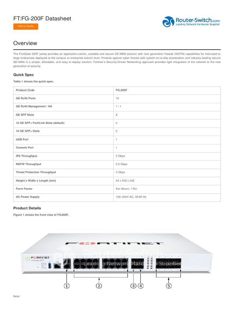 Ft Fg 200f Datasheet | PDF