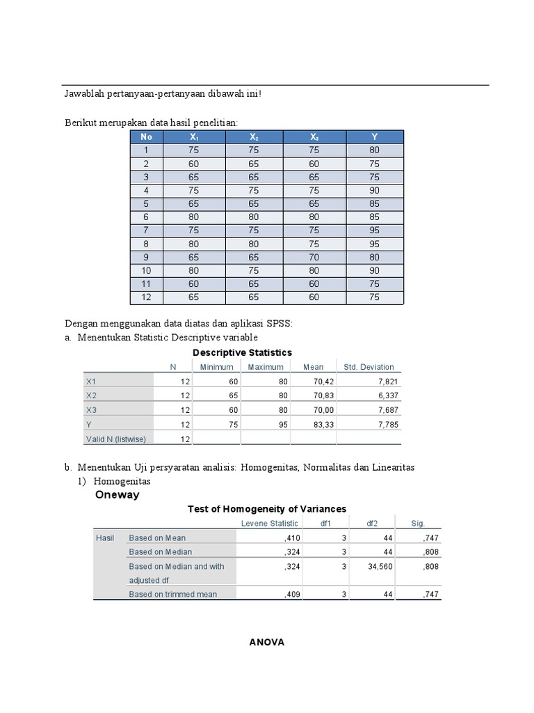 Statistik Pdf Errors And Residuals Coefficient Of Determination