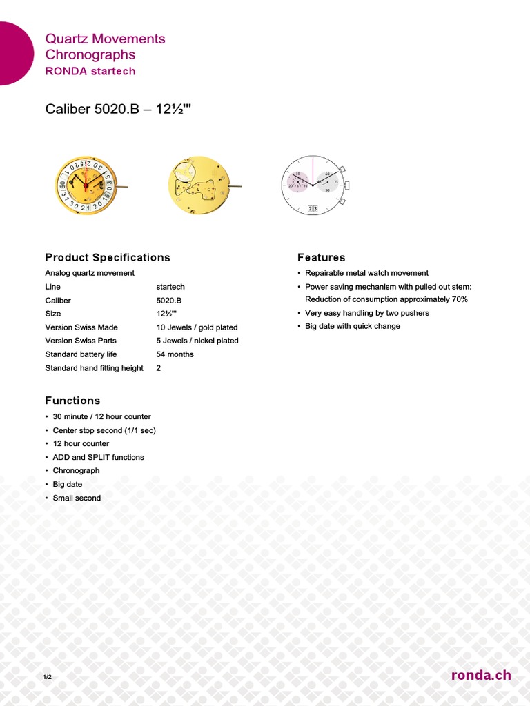 Datasheet 5020 B Complete Technical Documentation | PDF