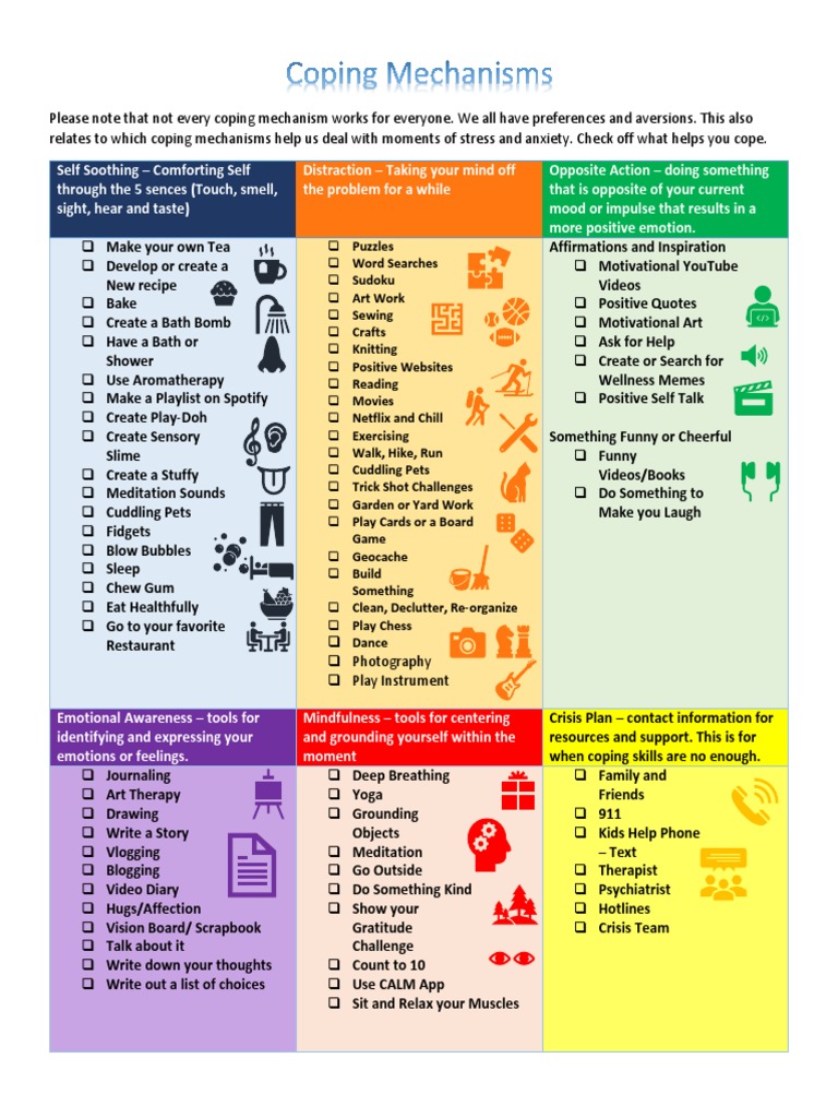 Coping Strategies | PDF | Meditation | Psychology