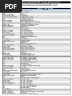 Yu-Gi-Oh! Deck List | PDF