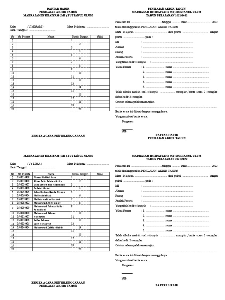 BERITA ACARA DAN DAFTAR HADIR semester MI.BU 2014-2015 | PDF