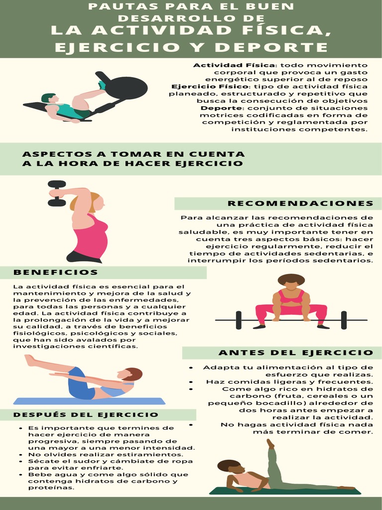 Pautas para el buen desarrollo de la actividad física, ejercicio y ...