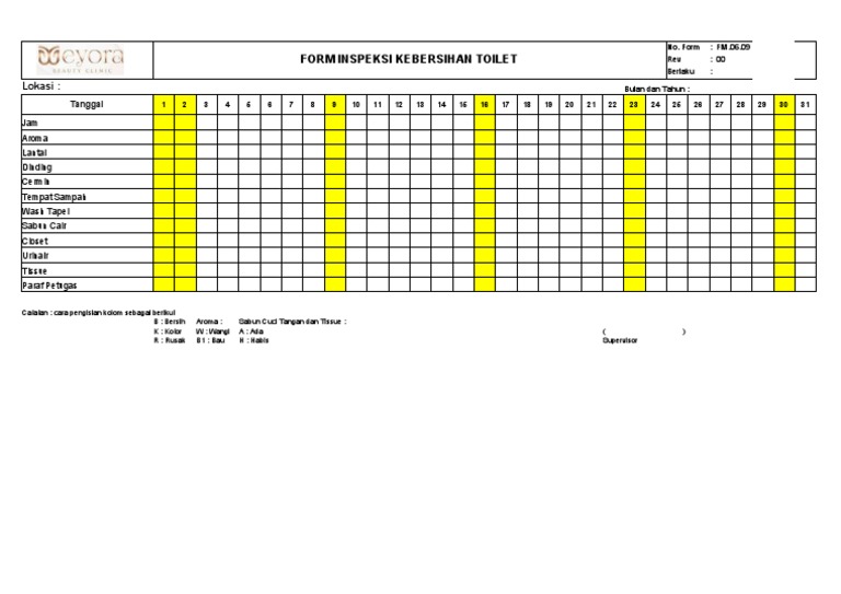 FM.06.09 Form Inspeksi Kebersihan Toilet Klinik Weyora | PDF