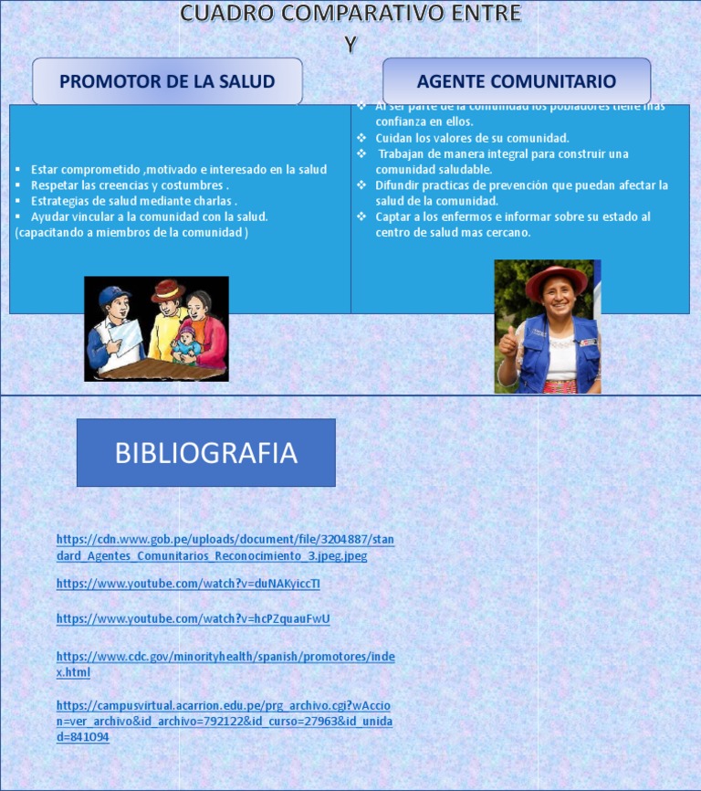 Cuadro Comparrativo Entre Promotor de Dalud y Agente Comunitario | PDF