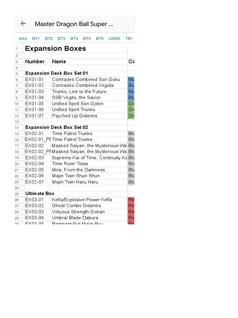 Master Dragon Ball Super Card Game Checklist - Google Drive | PDF