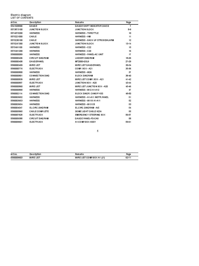 Electric Diagrams | PDF | Electrical Engineering | Electricity