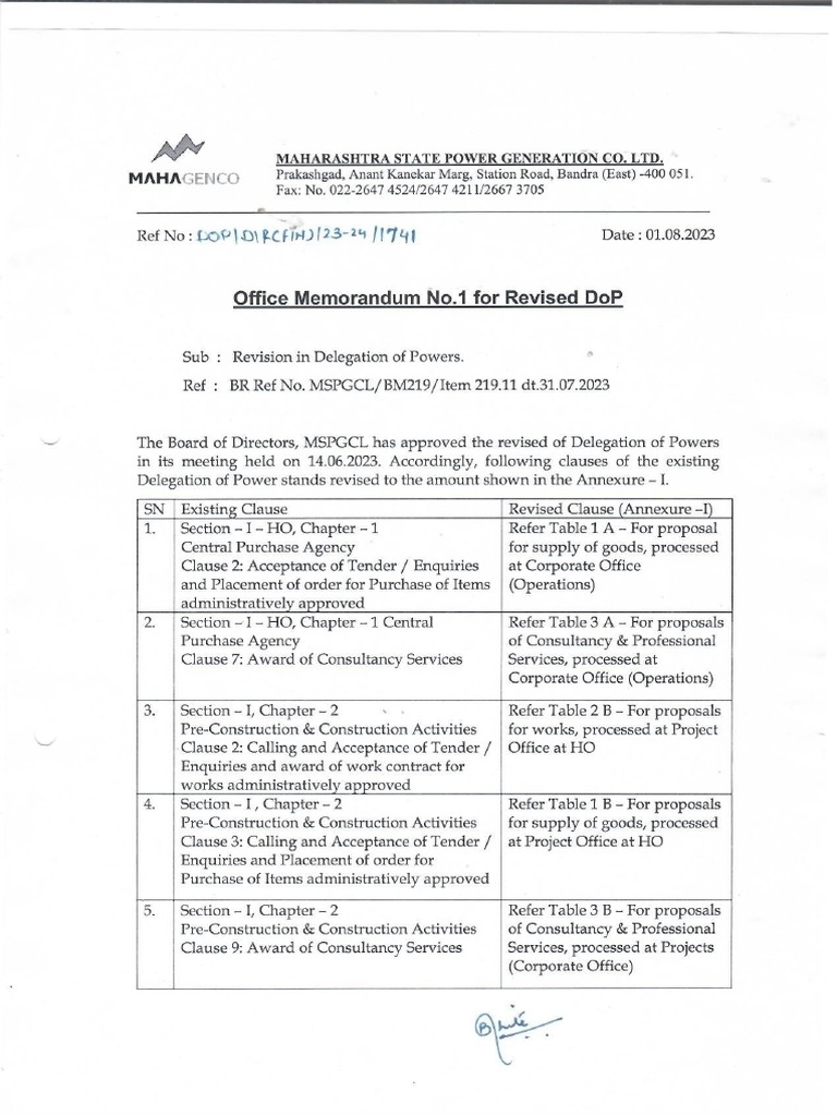 Revision of DoP | PDF