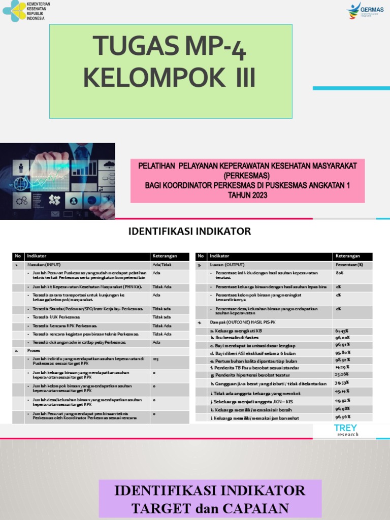 Tugas MP-4 Kelompok 3 | PDF