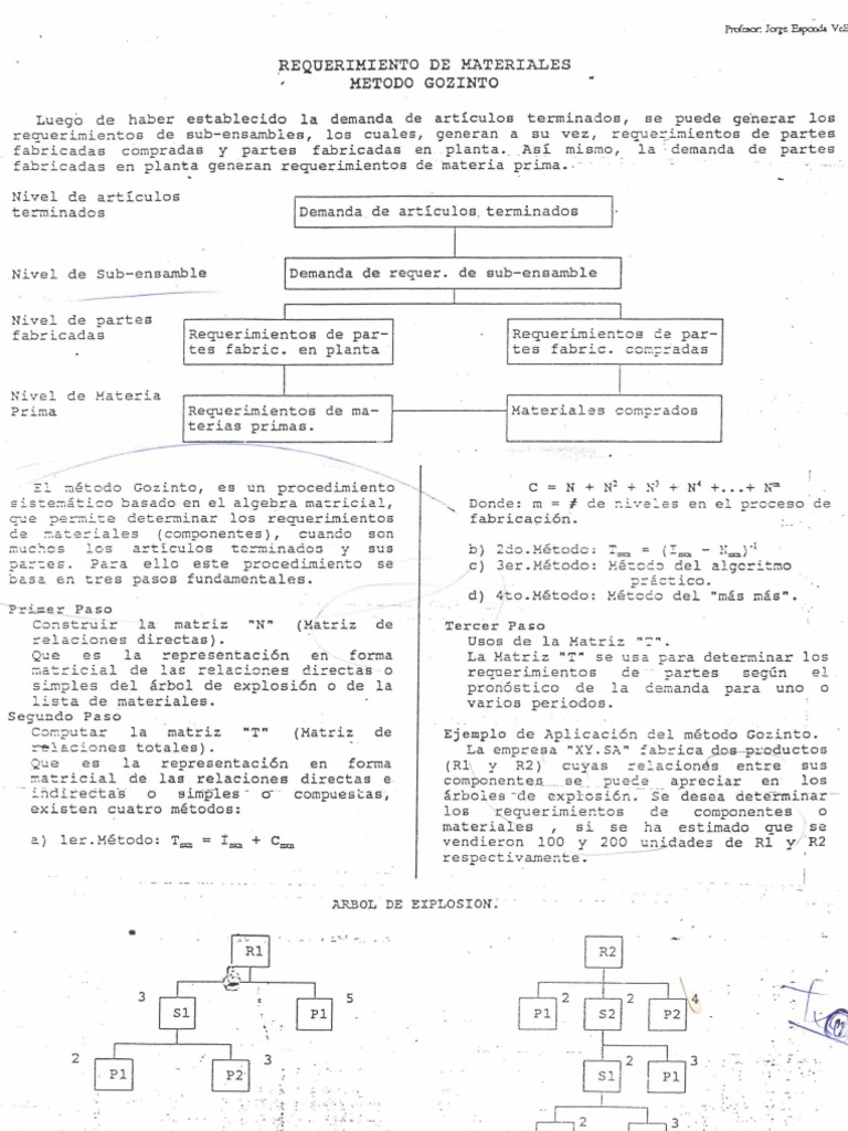Metodo Gozinto - Esponda | PDF