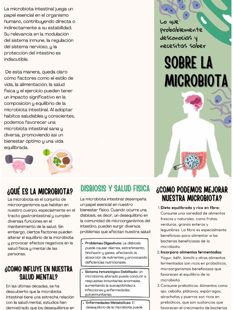 Microbiota Tript | PDF