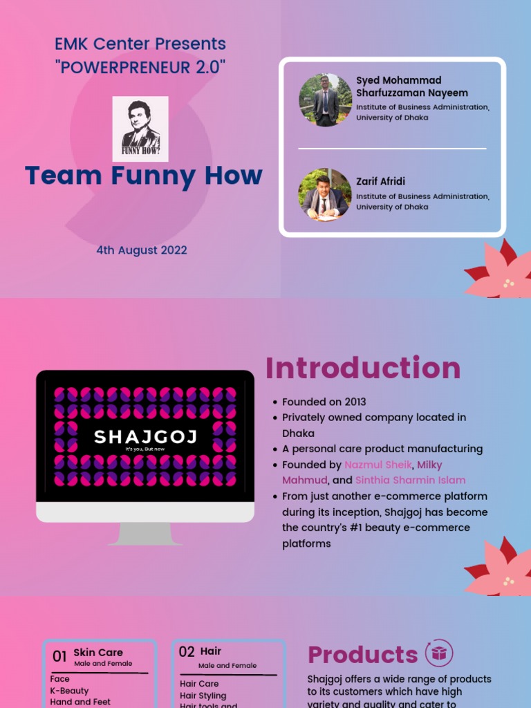 Shajgoj | PDF | Brand | Marketing