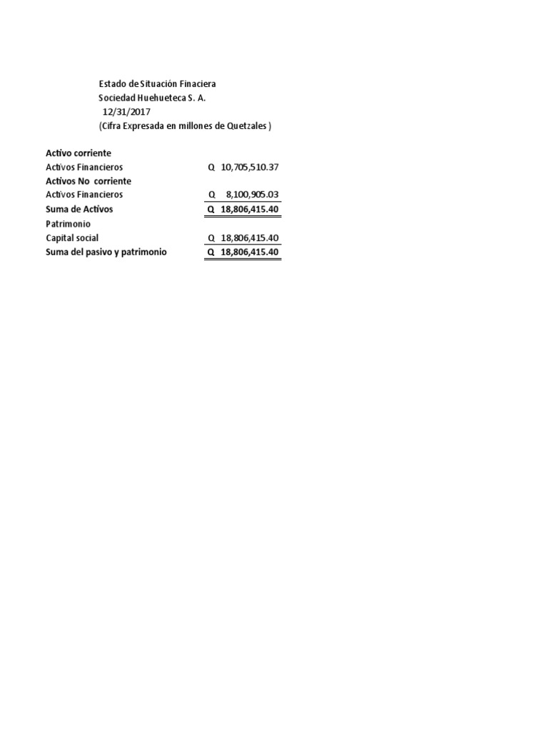 Ejemplo Niif 9 | PDF