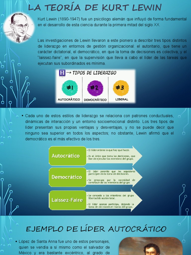 La Teoría de Kurt Lewin | PDF | Liderazgo | México