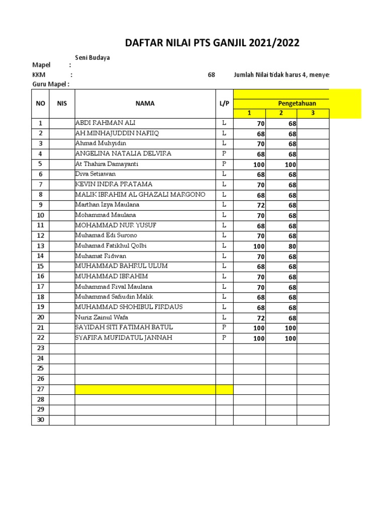 Daftar Nilai Terbaru SMP PTS Ganjil 2021-2022 | PDF