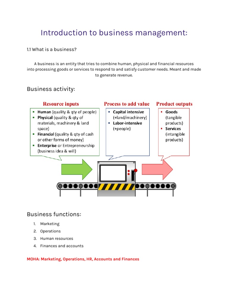 CH1 - Introduction To Business Management | PDF CH1 - Introduction To Business Management | PDF