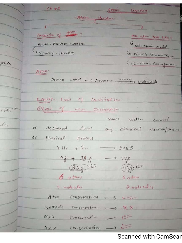 Ch 2 Atomic Structure By Asad Sir Pdf