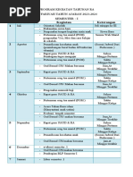 Prota PAUD Kurikulum Merdeka | PDF | Karier & Perkembangan