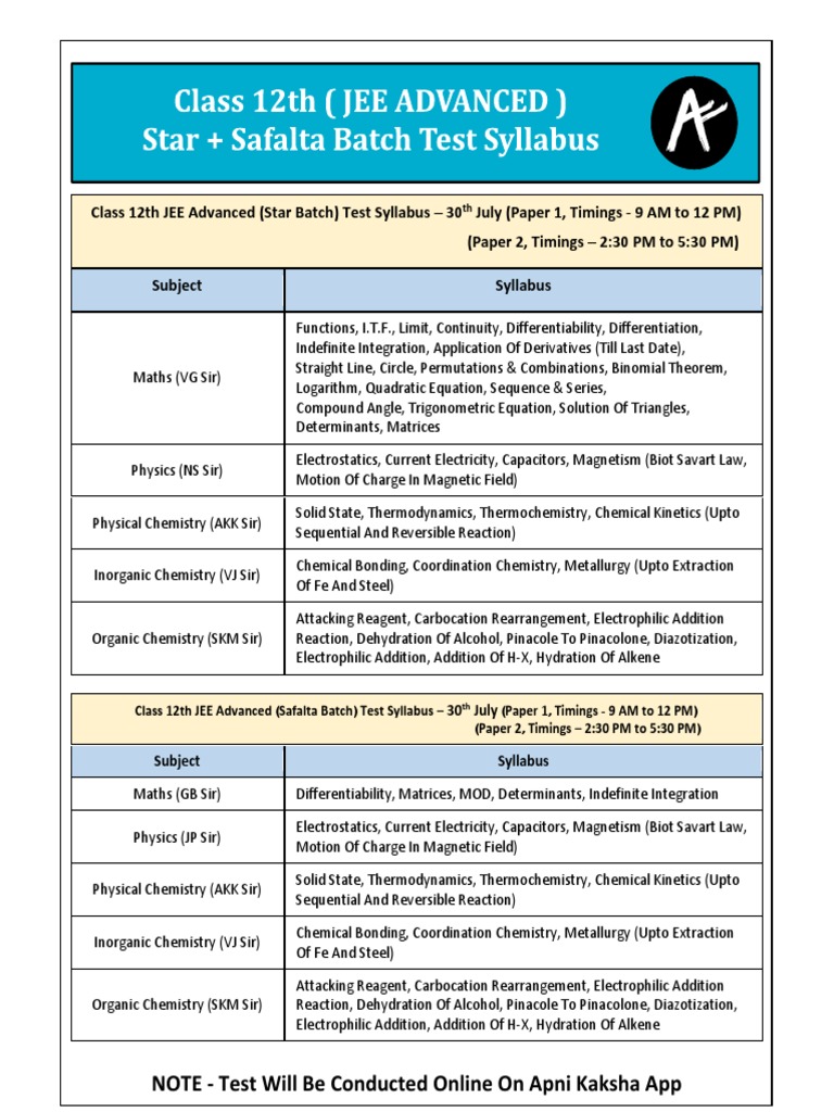 Test Syllabus - 30th July (JEE Advanced) | PDF