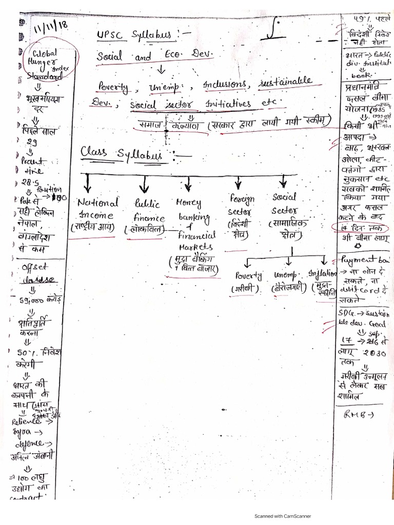 Economy Notes by Rameshwar Part 1 | PDF