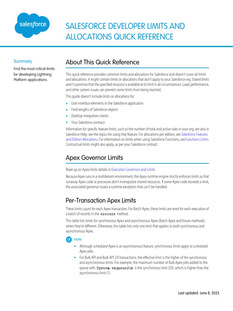 Coding Limits In Salesforce Pdf