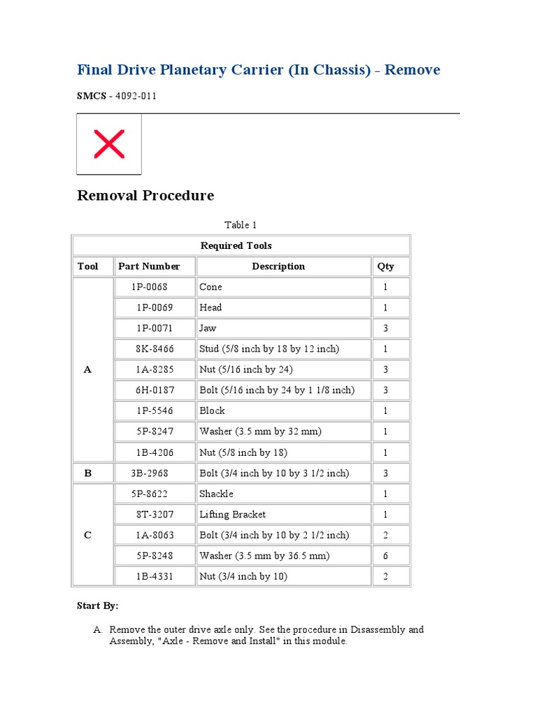 Mando Final D8 R | PDF