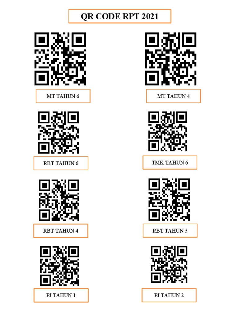 QR Code RPT 2021 | PDF