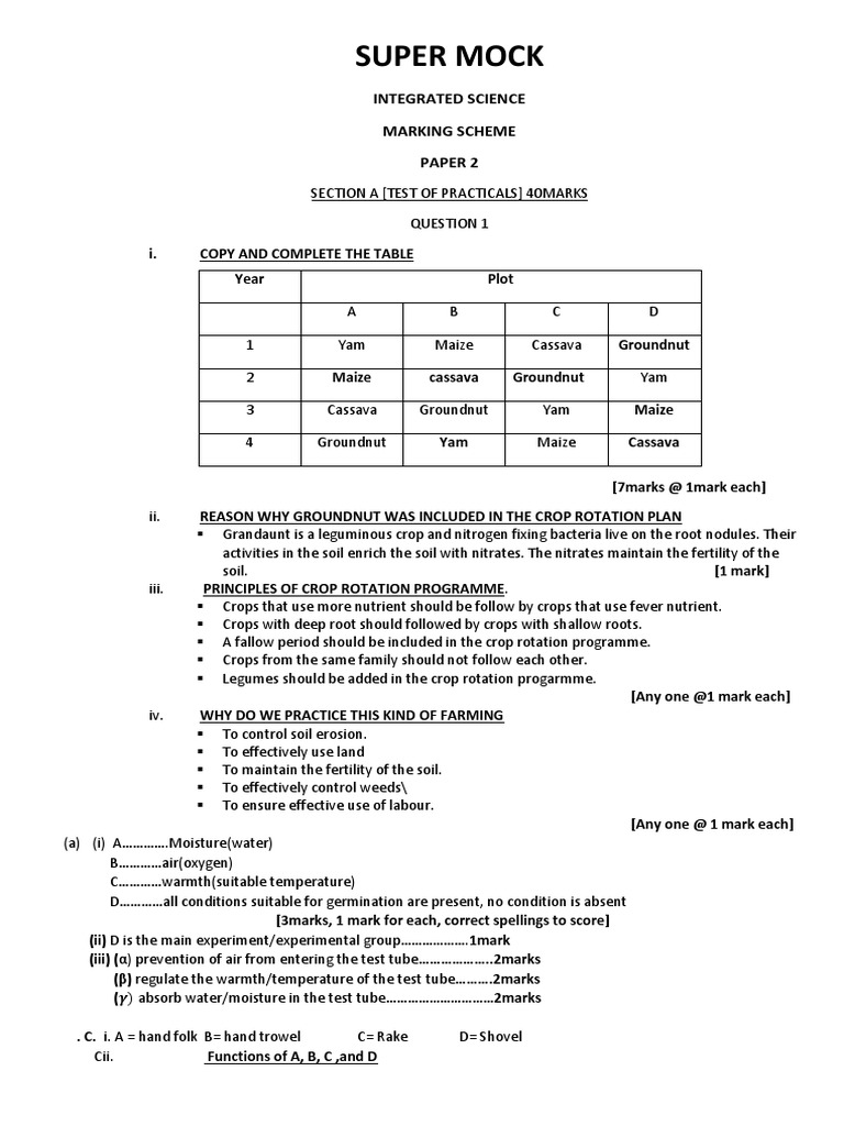 Integrated Science Marking Scheme | PDF