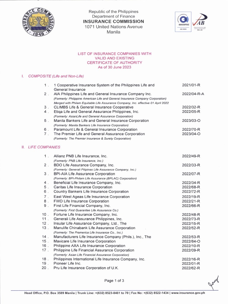 List of Philippine Insurance Companies | PDF | Guarantee | Insurance