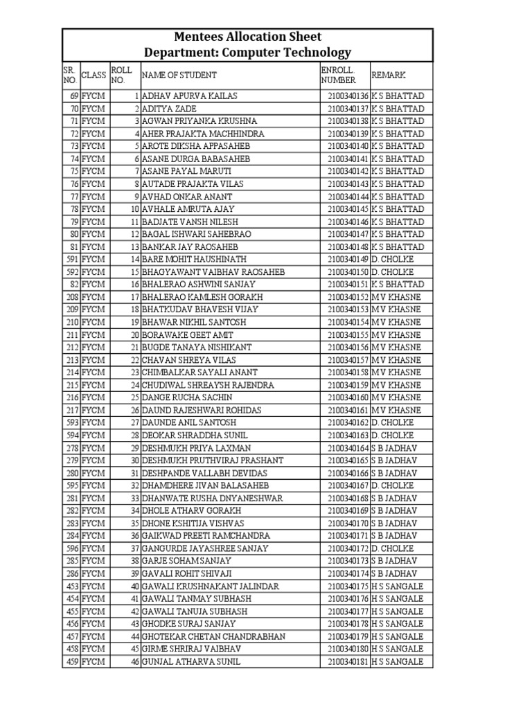 Mentor Allocation Sheeet | PDF