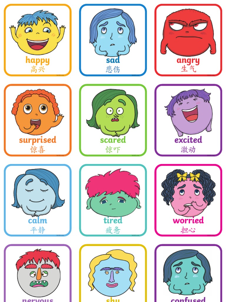 Moods | PDF