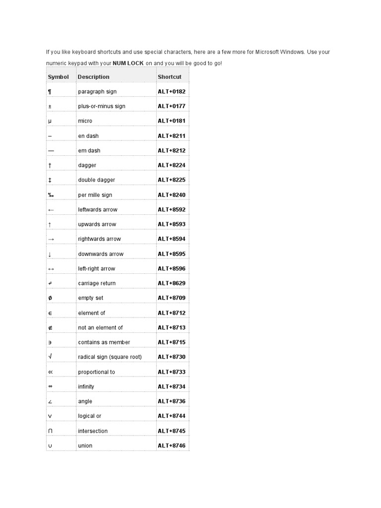 keyboard and special characters Shortcut Keys | PDF