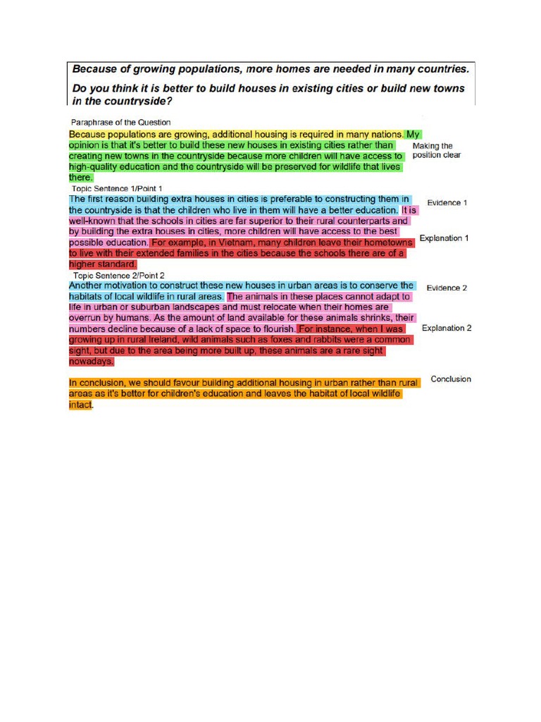 Band-9 IELTS WRITING TASK 2 Sample | PDF