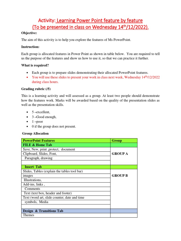 PowerPoint Features Group Assignment | PDF | Microsoft Power Point ...