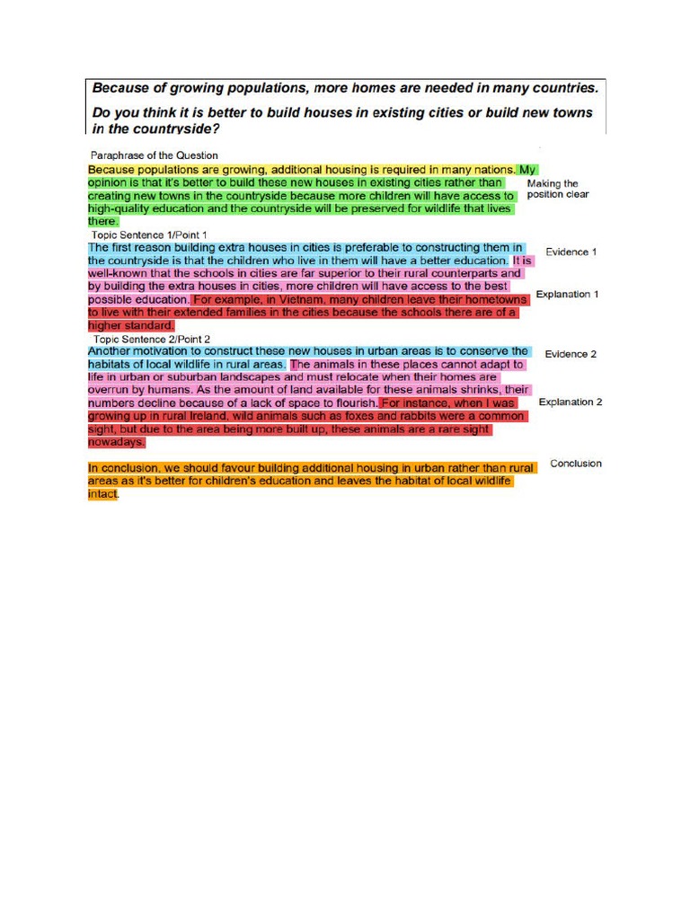 Band-9 IELTS WRITING TASK 2 Sample Answers | PDF