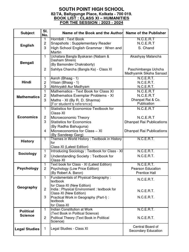 SOUTH POINT HIGH SCHOOL - CLASS XI SOCIAL SCIENCES/HUMANITIES BOOKLIST | PDF