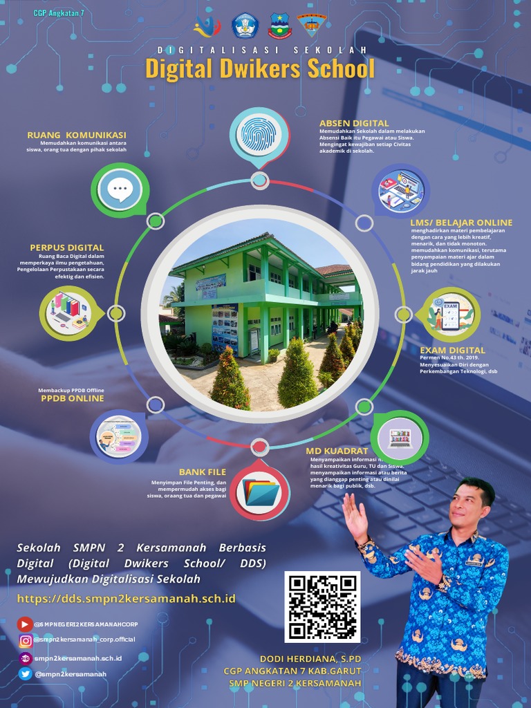 Digitalisasi Sekolah Mewujudkan Sekolah SMPN 2 Kersamanah Berbasis ...