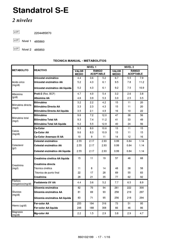 Standatrol Se 2204485870 | PDF | Biomoléculas | Química